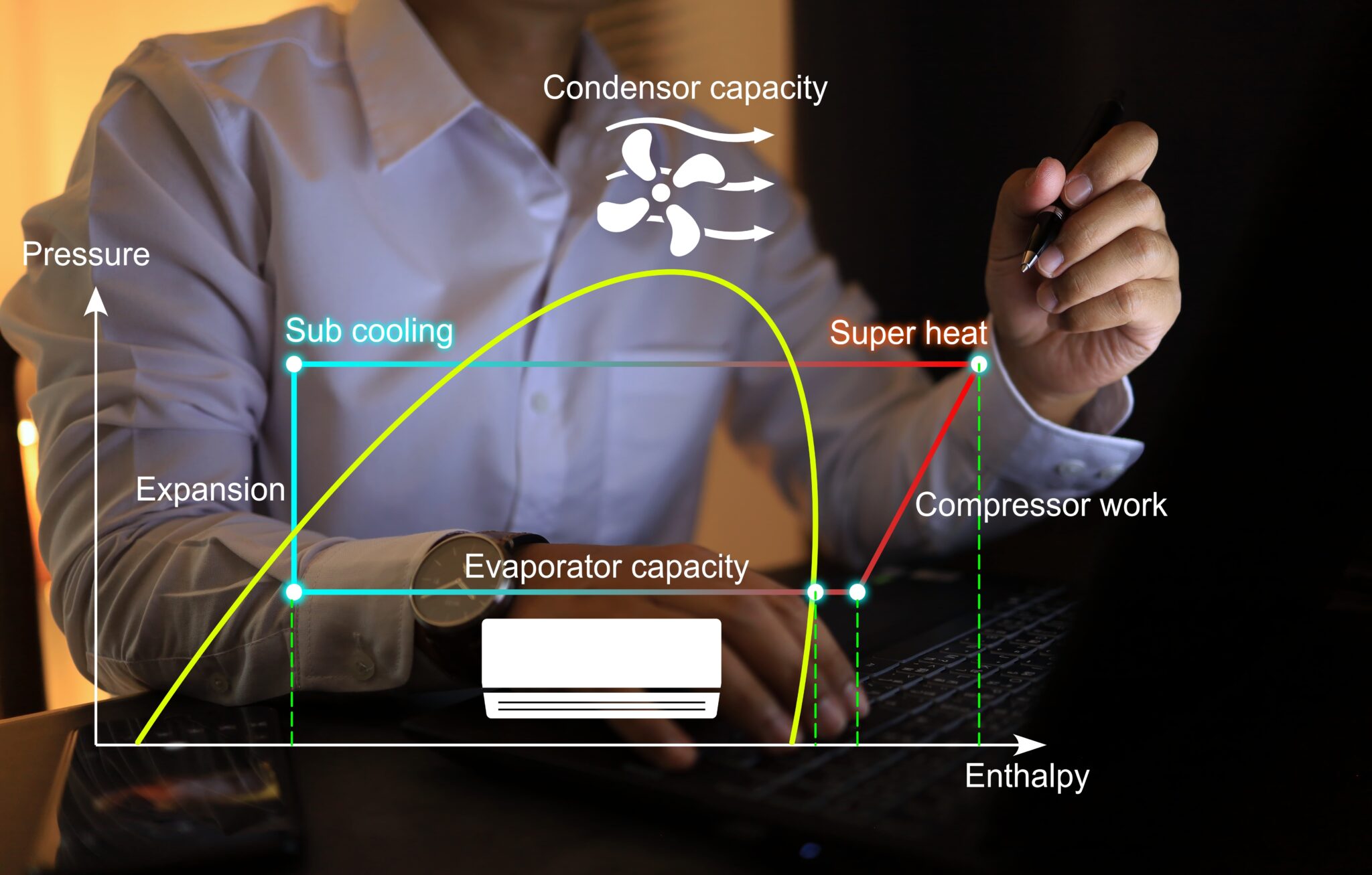 Design Engineering – THERMO FLUIDES